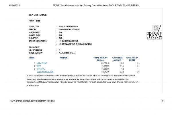 Home - MGM Print Tech Pvt. Ltd.